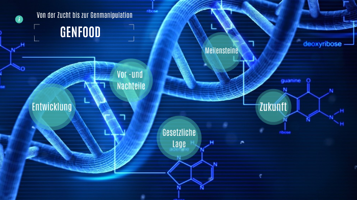 Genfood NWA by genfoodus präsus on Prezi