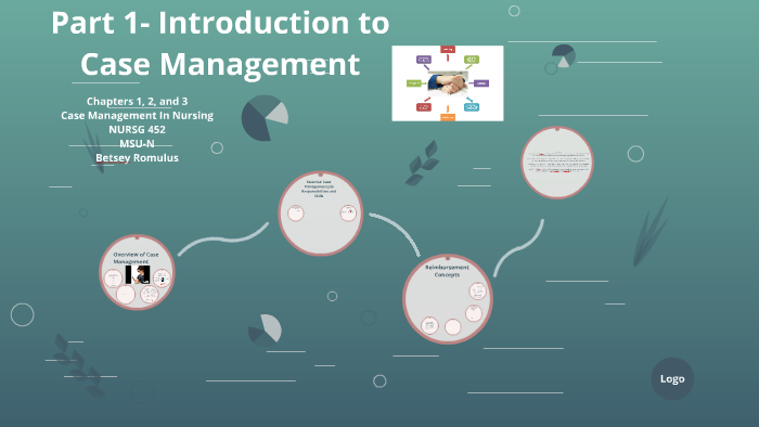 Part 1- Introduction to Case Management by Betsey Romulus on Prezi