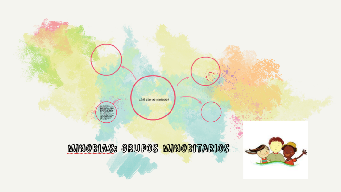 minorias: grupos minoritarios by Sofia Uribe on Prezi