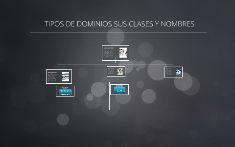 TIPOS DE DOMINIOS SUS CLASES Y NOMBRES by Deisy Rico on Prezi
