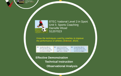 BTEC National Level 3 in Sport by Danielle Wood on Prezi