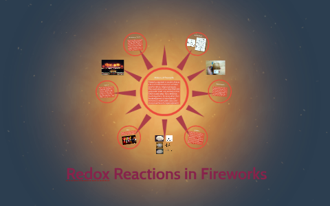 Redox Reactions in Fireworks by Emily Regehr on Prezi