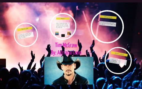 Tim McGraw by Adri Leon on Prezi