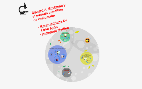 Edward A. Suchman y el mètodo cientìfico de evaluaciòn by Adriana De ...