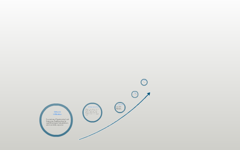 APT Life cycle by Louis Liu on Prezi