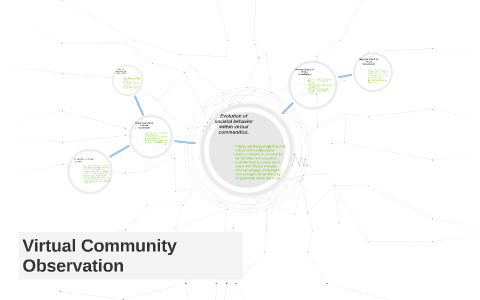 Virtual Community Observation by Jamie Chappell on Prezi