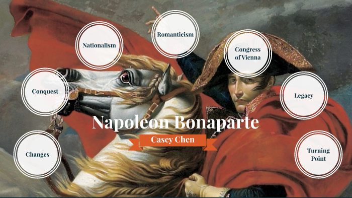 Napoleon Bonaparte Project by Casey Chen on Prezi