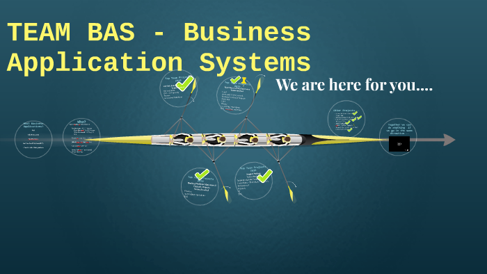 BAS - Business Application Systems by on Prezi