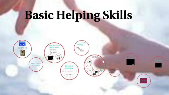 2019 Basic Helping Skills by Leah Folks, LMFT on Prezi