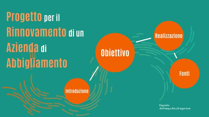 Presentazione gpo2 by Giuseppe Gregorace on Prezi