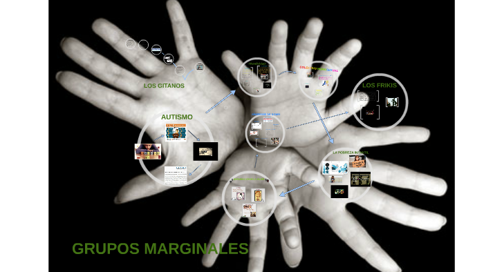 grupos marginados by on Prezi
