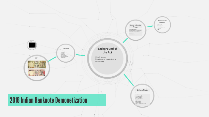 2016 Indian Banknote Demonetization by battle axe bolders on Prezi