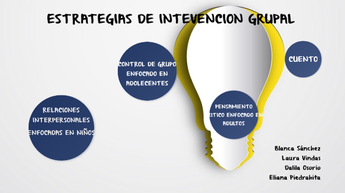 Tecnicas de intervencion grupal by Eliana on Prezi