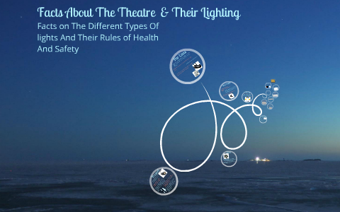 the History Of Theatre lighting by Henry Hughes on Prezi