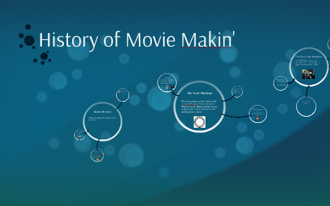 History of Film by Jamie Dundas on Prezi