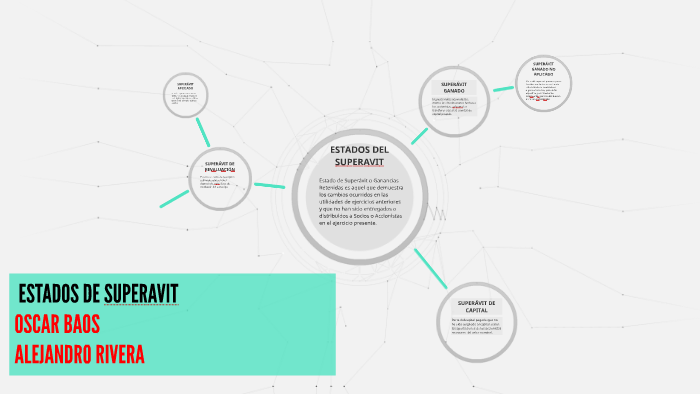 ESTADOS DEL SUPERAVIT by Johan Sebastián Galindez Acosta on Prezi