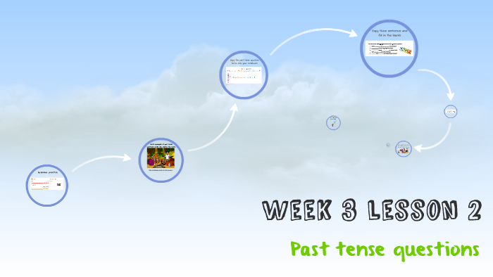 Week 3 lesson 2 by Grade 5 TVO on Prezi
