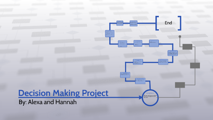 Decision Making Project by alexa phillips on Prezi