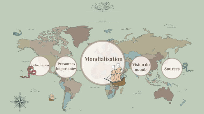La colonization d'Angola by Ethan V on Prezi