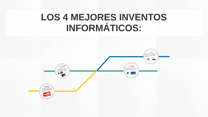 LOS 5 MEJORES INVENTOS SOBRE LA TECNOLOGÍA by Andrea Cid Estévez on Prezi