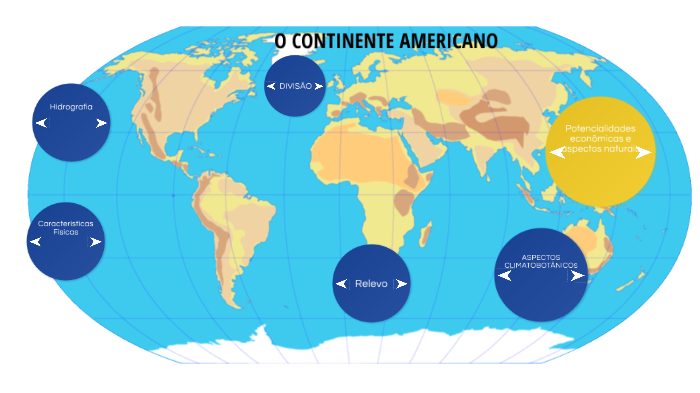O CONTINENTE AMERICANO by Sérgio Viotto on Prezi