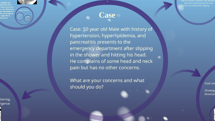 Intraoperative anesthesia management of patients undergoing by Tim Shim