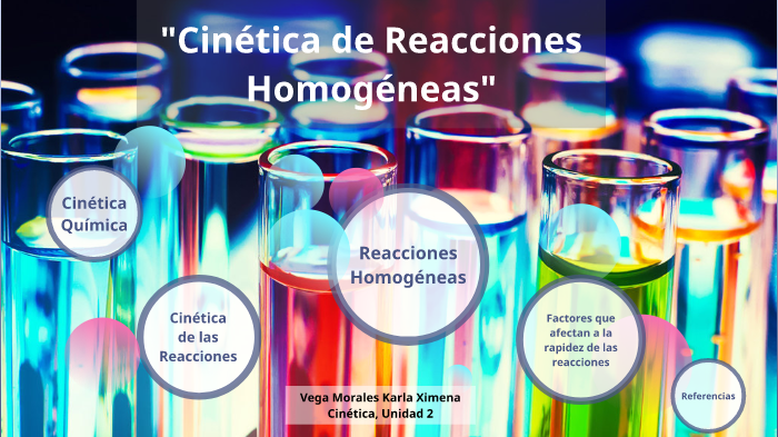 Cinética de Reacciones Homogéneas by Karla Vega on Prezi
