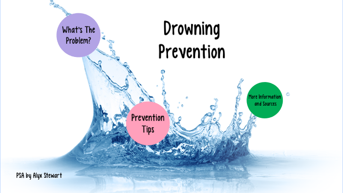 Drowning PSA by Alyx Stewart on Prezi