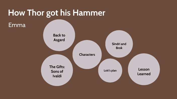 How Thor got His Hammer by Emma Stewart on Prezi