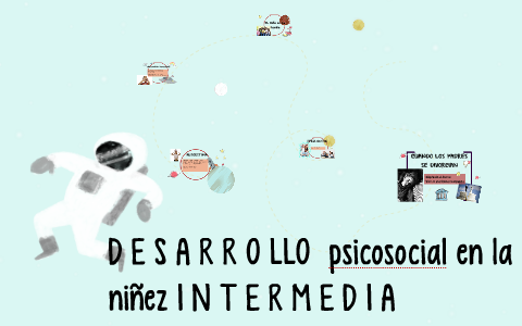 Desarrollo psicosocial en la niñez intermedia by isamar perez bonilla