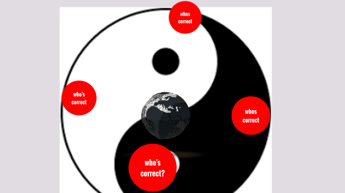 Module Six Lesson One Pathway Three Quiz By Luis Pablo On Prezi