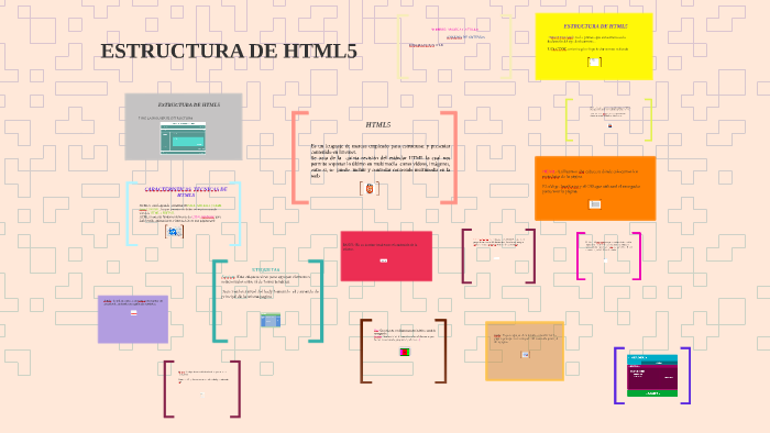 ESTRUCTURA DE HTML5 by Andrea Castillo on Prezi