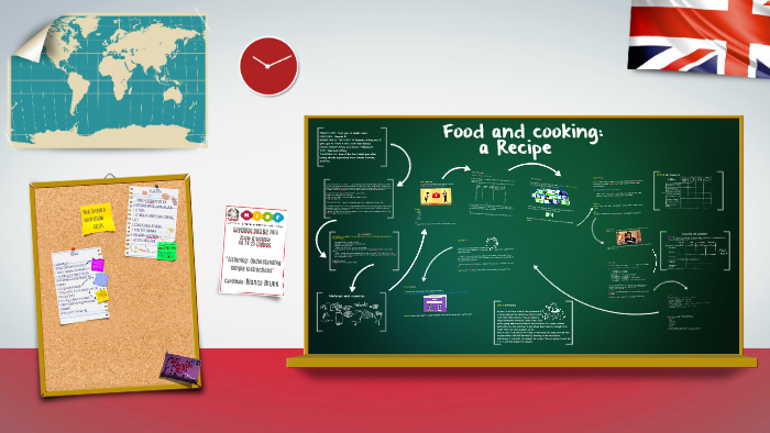 BB by Bianca Bruno on Prezi