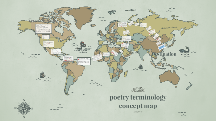 poetry terminology concept map by