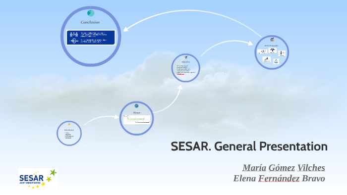 SESAR. General Presentation by Maria Vilches on Prezi