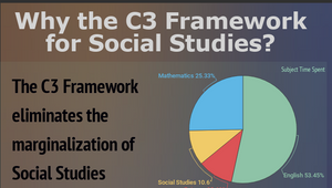 Why C3 Framework? by Haven Mallory on Prezi Design
