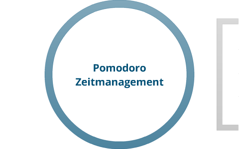 Pomodoro Technik by Peter Poth on Prezi