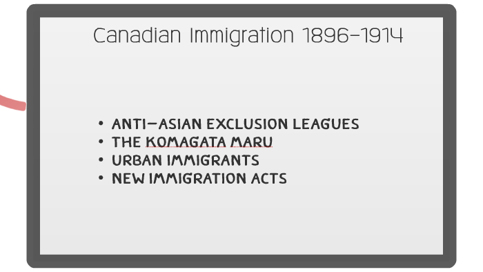 Canadian Immigration 1896-1914 by Naveesh Biyanwila on Prezi
