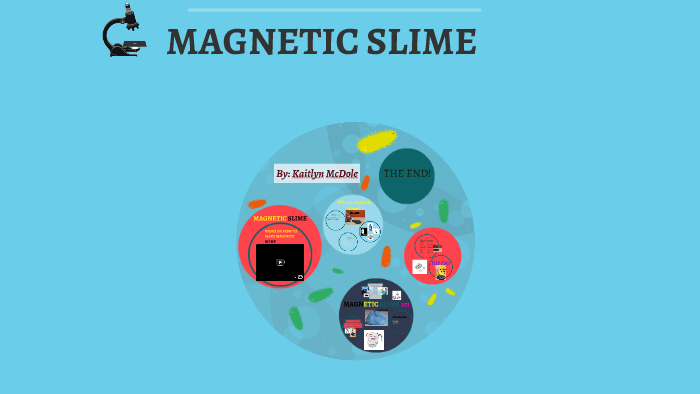 MAGNETIC SLIME by kaitlyn mcdole on Prezi