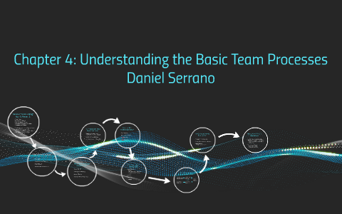 Chapter 4: Understanding the Basic Team Processes by on Prezi