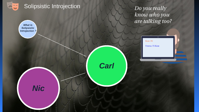 Solipsistic Introjection by Nicola Moorhouse on Prezi