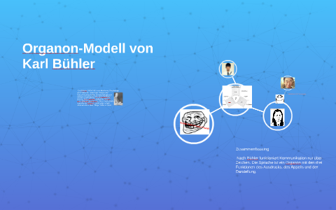 Organon-Modell von Karl Bühler by Elisabeth Zhou on Prezi