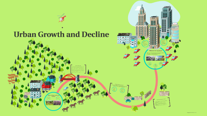 Urban Growth and Decline by Vaishnavi Basetti on Prezi