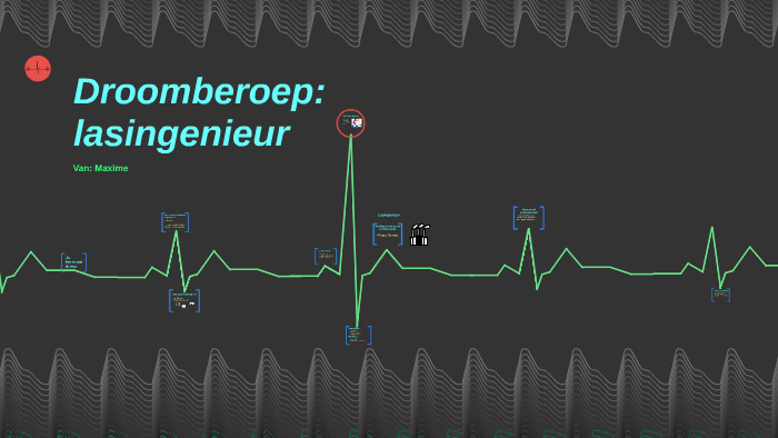 Droomberoep: by Camille Hulders