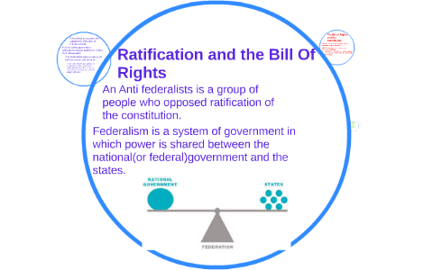 Ratification and the Bill Of Rights by Mr. Daniels
