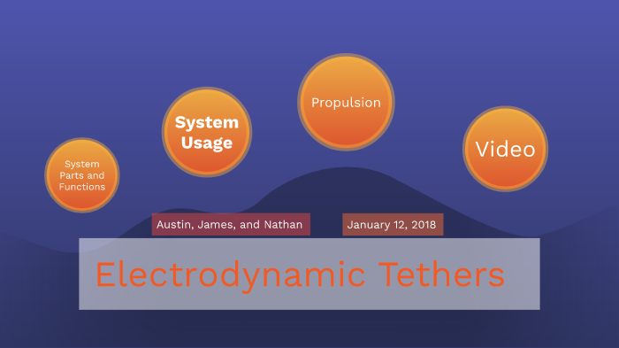 Electrodynamic Tethers by Austin Crawford on Prezi