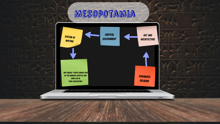 Mesopotamia by NELLY LEVIN on Prezi