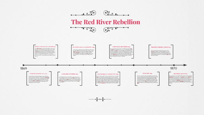 The Red River Rebellion by Mila The Main on Prezi