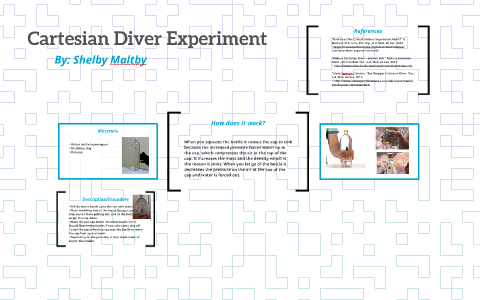 Cartesian Diver Experiment by shelby maltby on Prezi