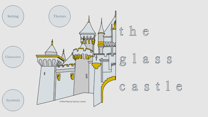The Glass Castle Mind Map by s lozado on Prezi